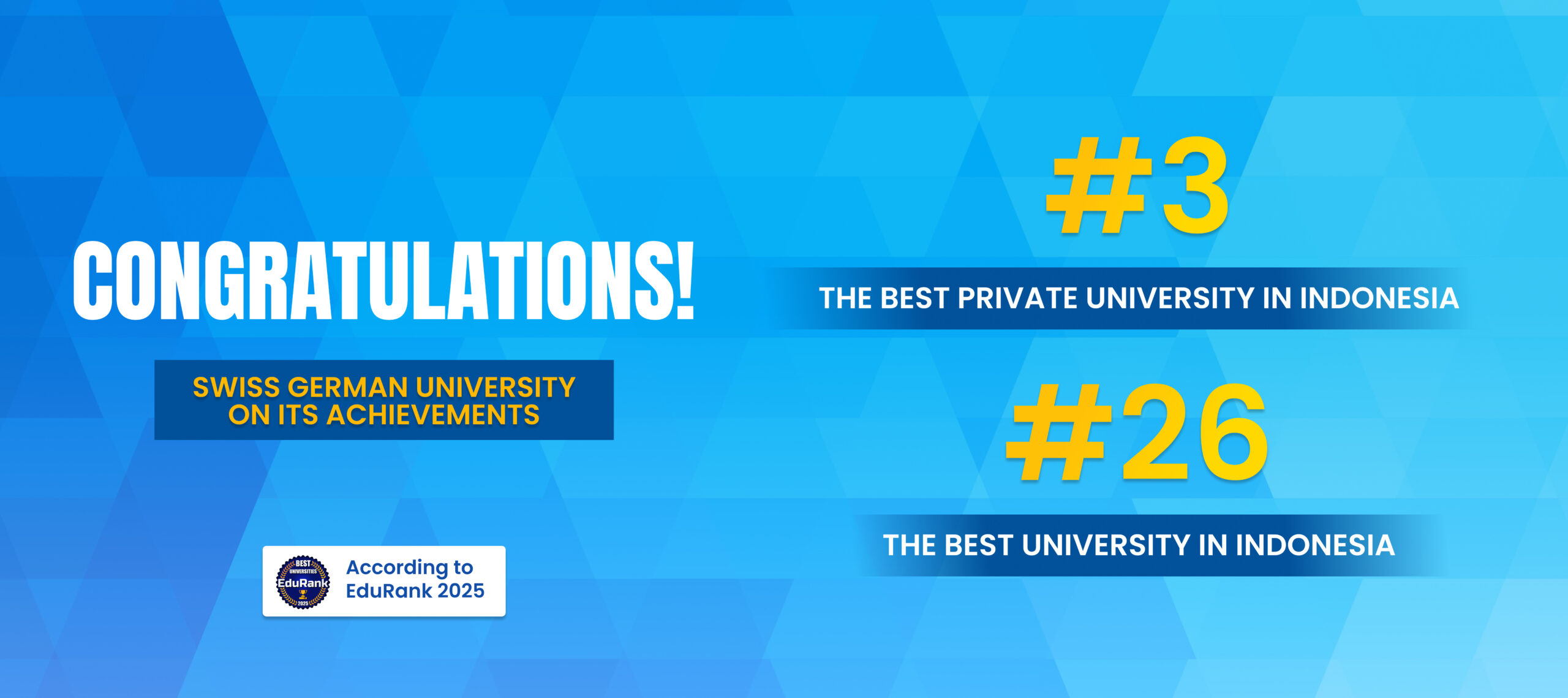 Swiss German University – Your Gateway to Global Success